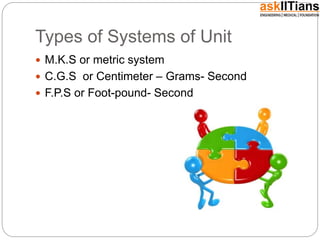The International system of Units | Physics | PPTX