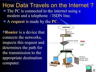 The internet | PPT