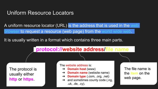 The Internet and the World Wide Web [IGCSE] [WWW].pptx