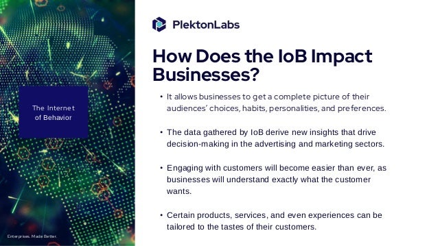 The Internet of Behavior.pptx