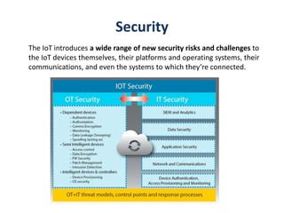 The Internet of Things (IoT for Beginners Guide) | PPTX