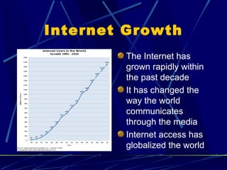 The Internet’s Impact On Society | PPT