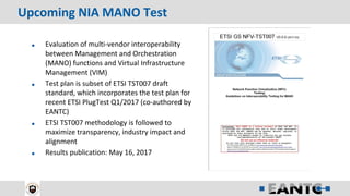 The Interoperability Challenge in Telecom and NFS Environments | PPT