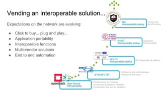 The Interoperability Challenge in Telecom and NFS Environments | PPT
