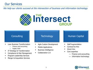 The Intersect Group Overview & Capabilities | PPTX