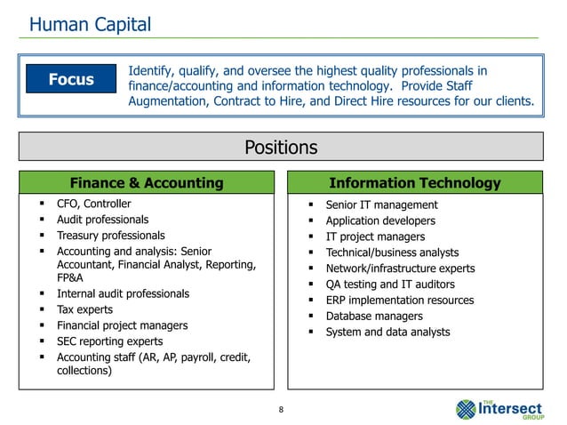 The Intersect Group Overview & Capabilities | PPTX