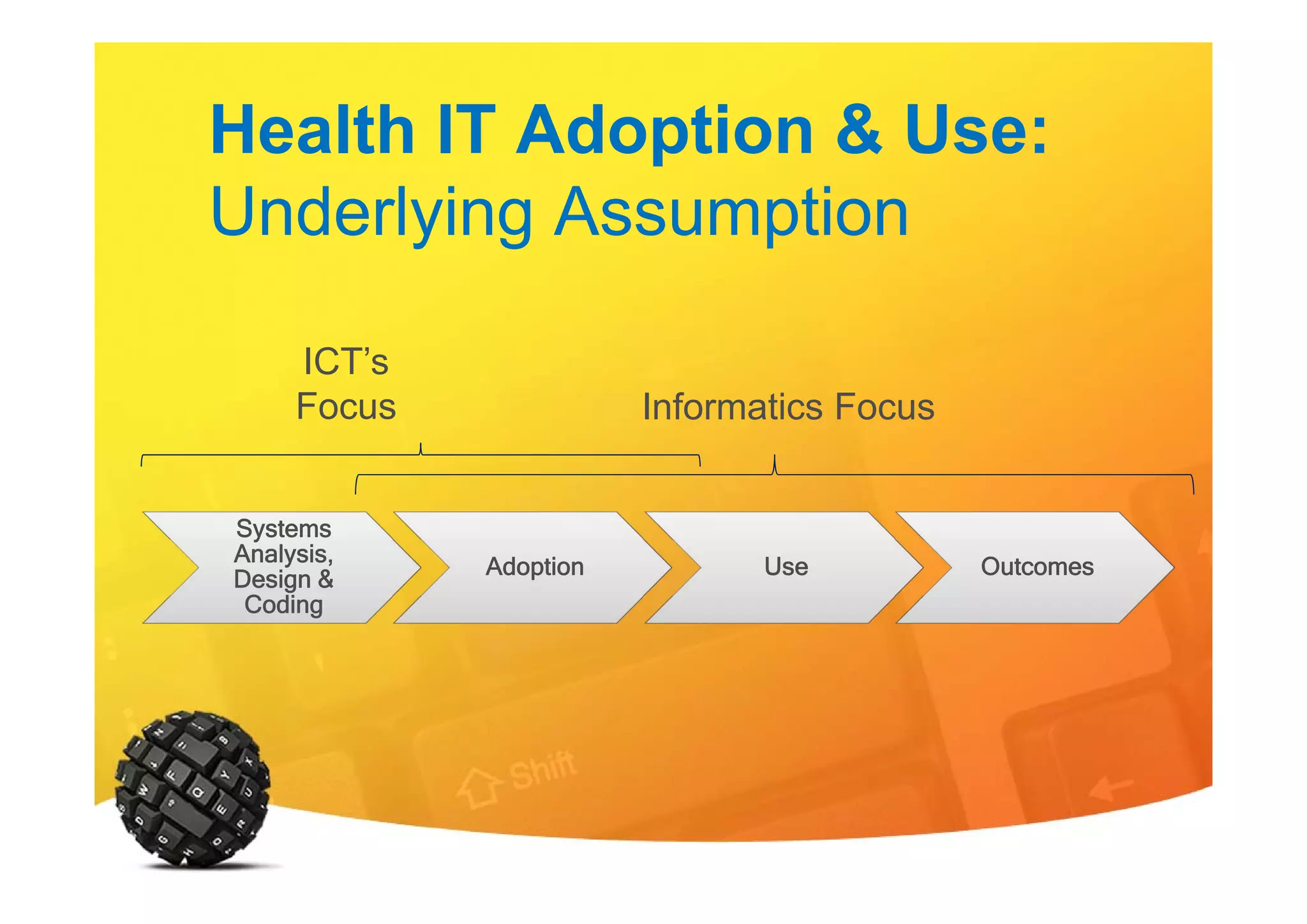The Intersection of ICT and Health Informatics Research | PPT