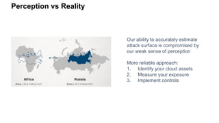 The Intersection of Security & DevOps | PPT