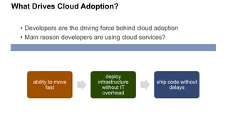 The Intersection of Security & DevOps | PPT