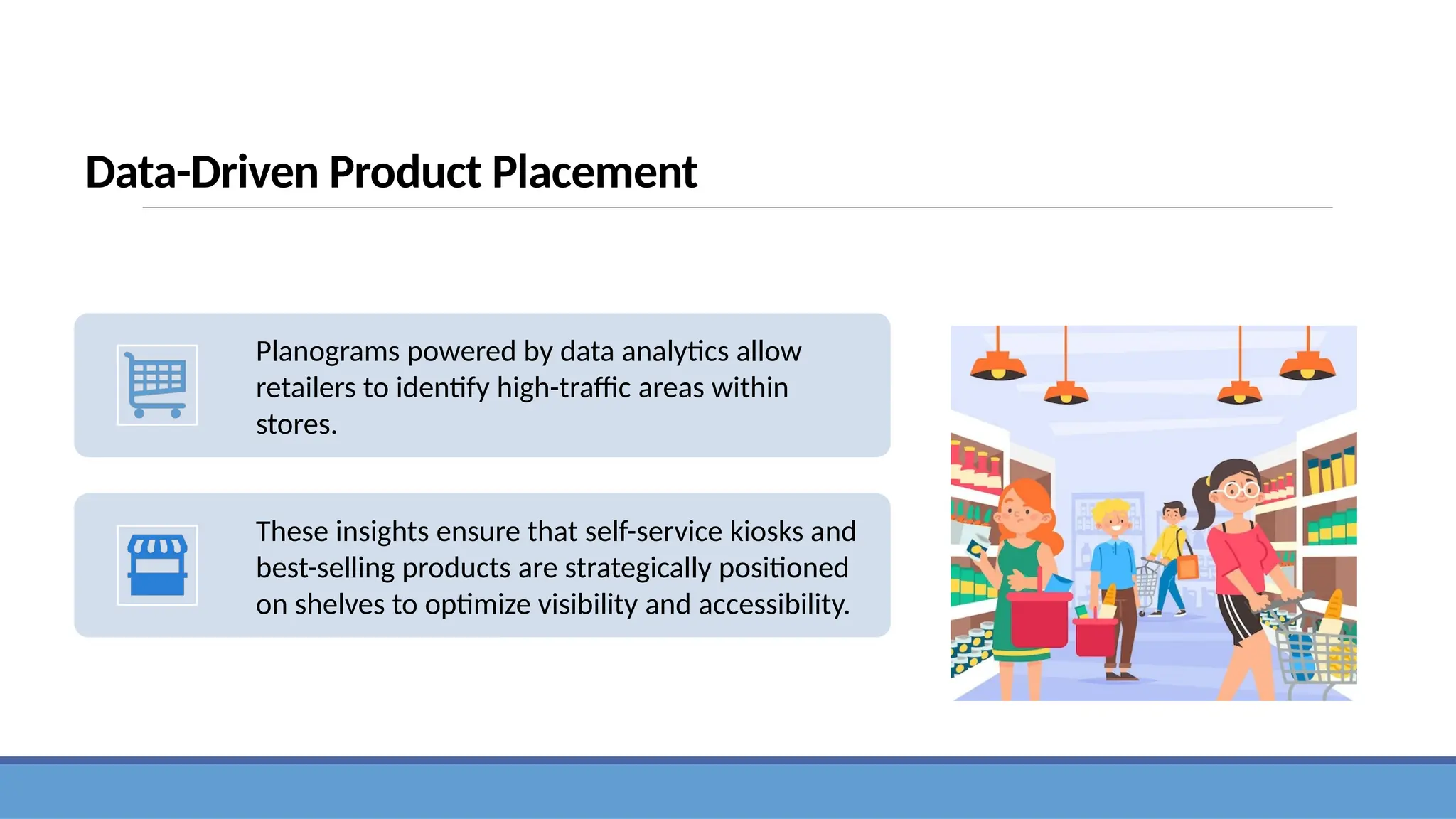 The Intersection of Self-Service and Shelf Space Optimization A Glimpse ...