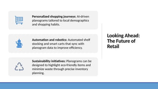 The Intersection of Self-Service and Shelf Space Optimization A Glimpse ...
