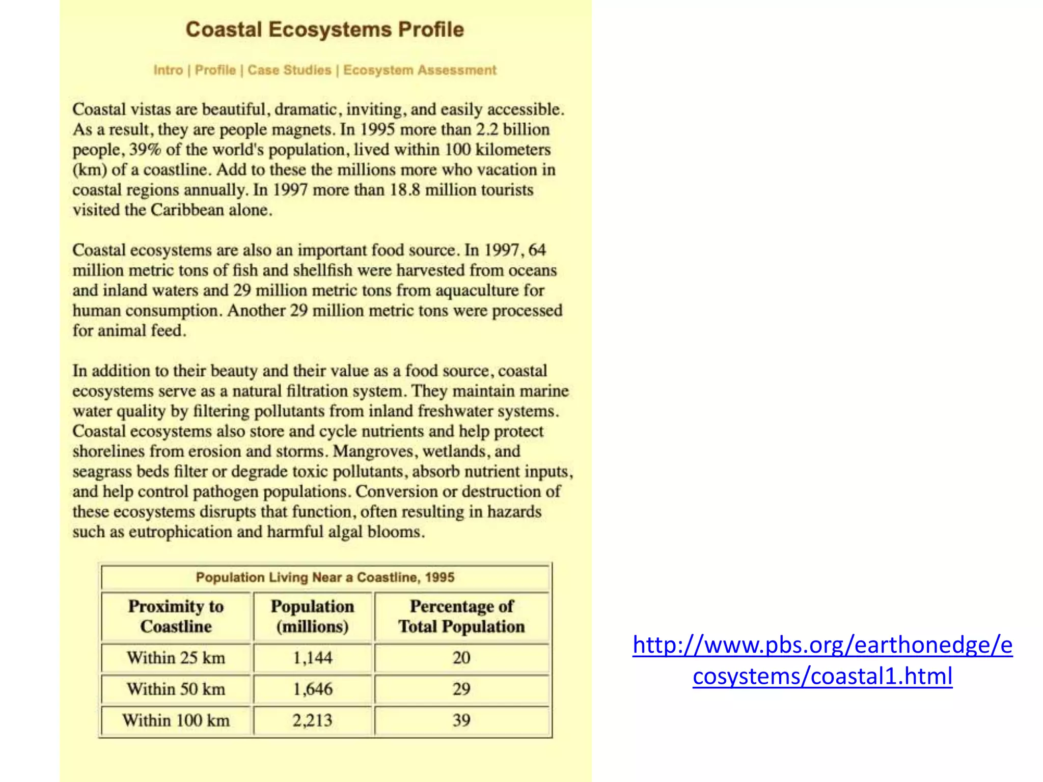 The Intertidal and Kelp Forests - Pacific Coast | PPT
