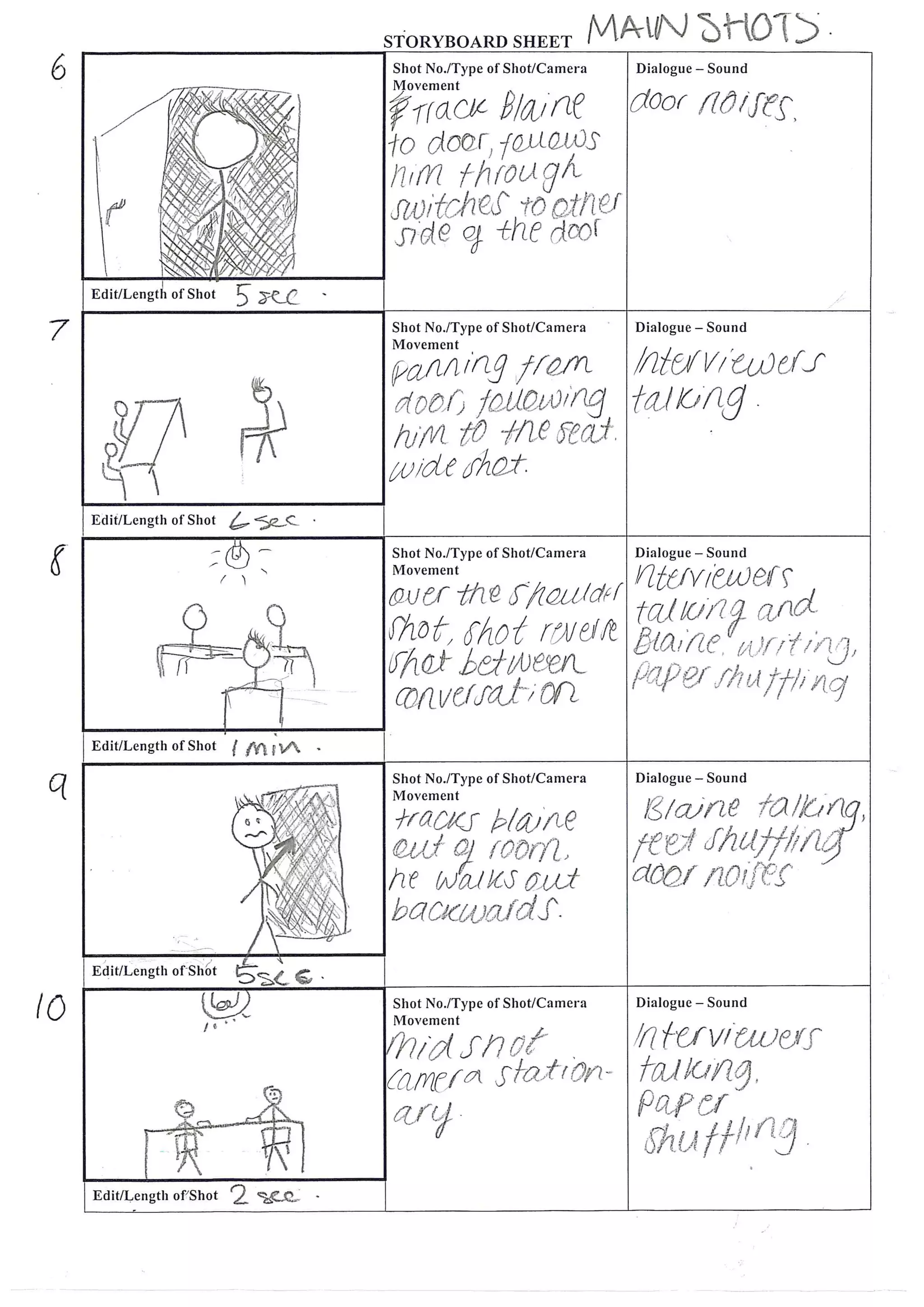 The Interview - Story Board | PDF
