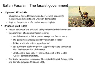 The interwar period 1918 1939 | PPT