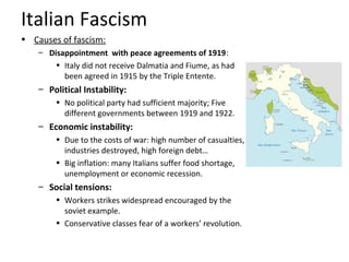Fascism In The Interwar Period