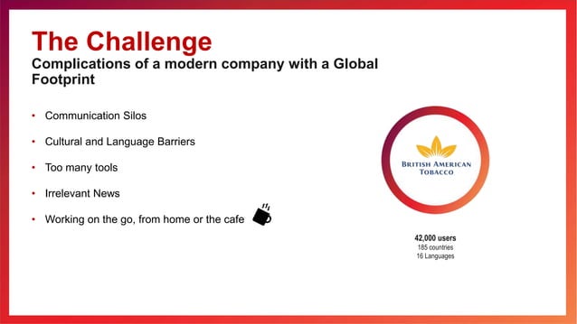 The intranet of now — James Mowatt — WM Reply | PPT