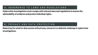 Cyber Crime Investigations – Cyberroot Risk Advisory | PPT