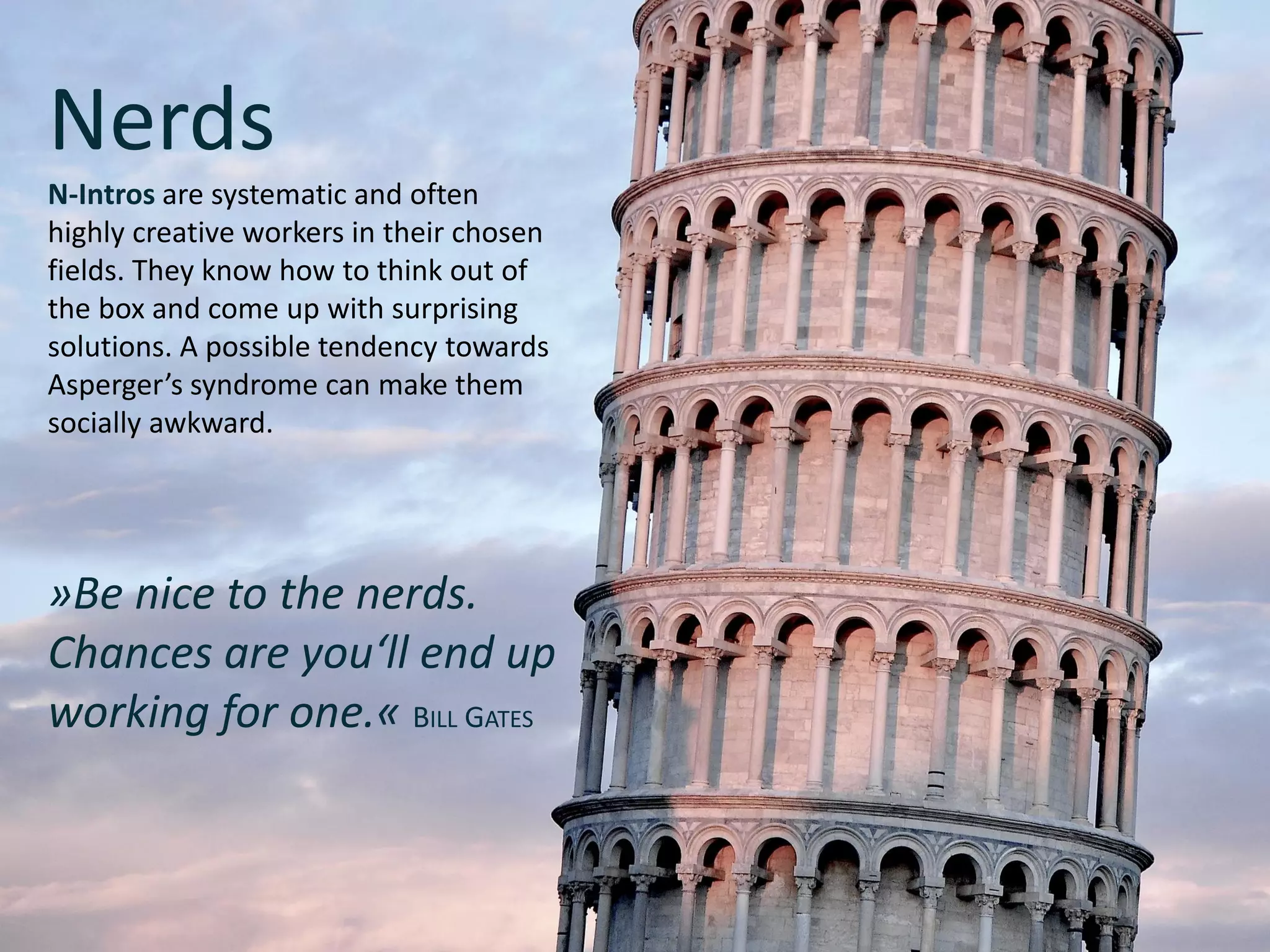 What's your introvert style? | PPT