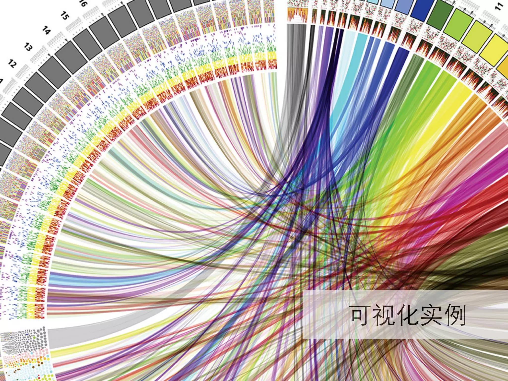 The Introduction Of Data Visualization Ppt