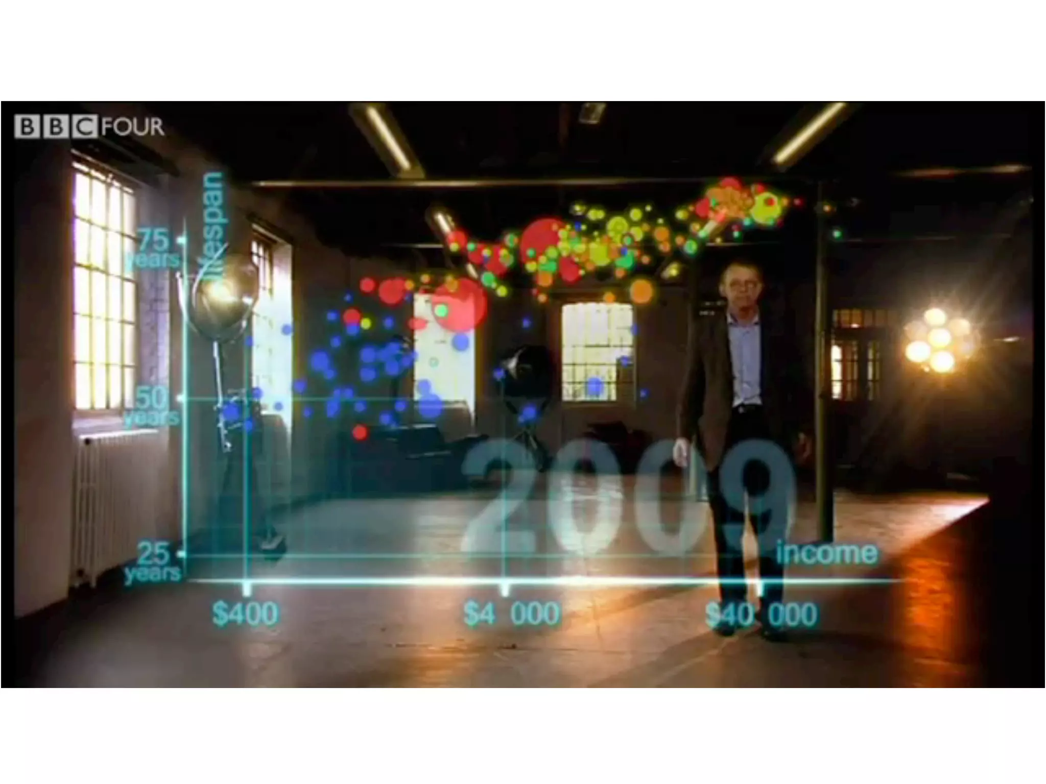 The introduction of data visualization | PDF