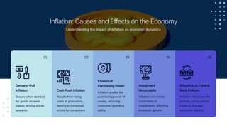 The Introduction of Monetary Economics . | PDF