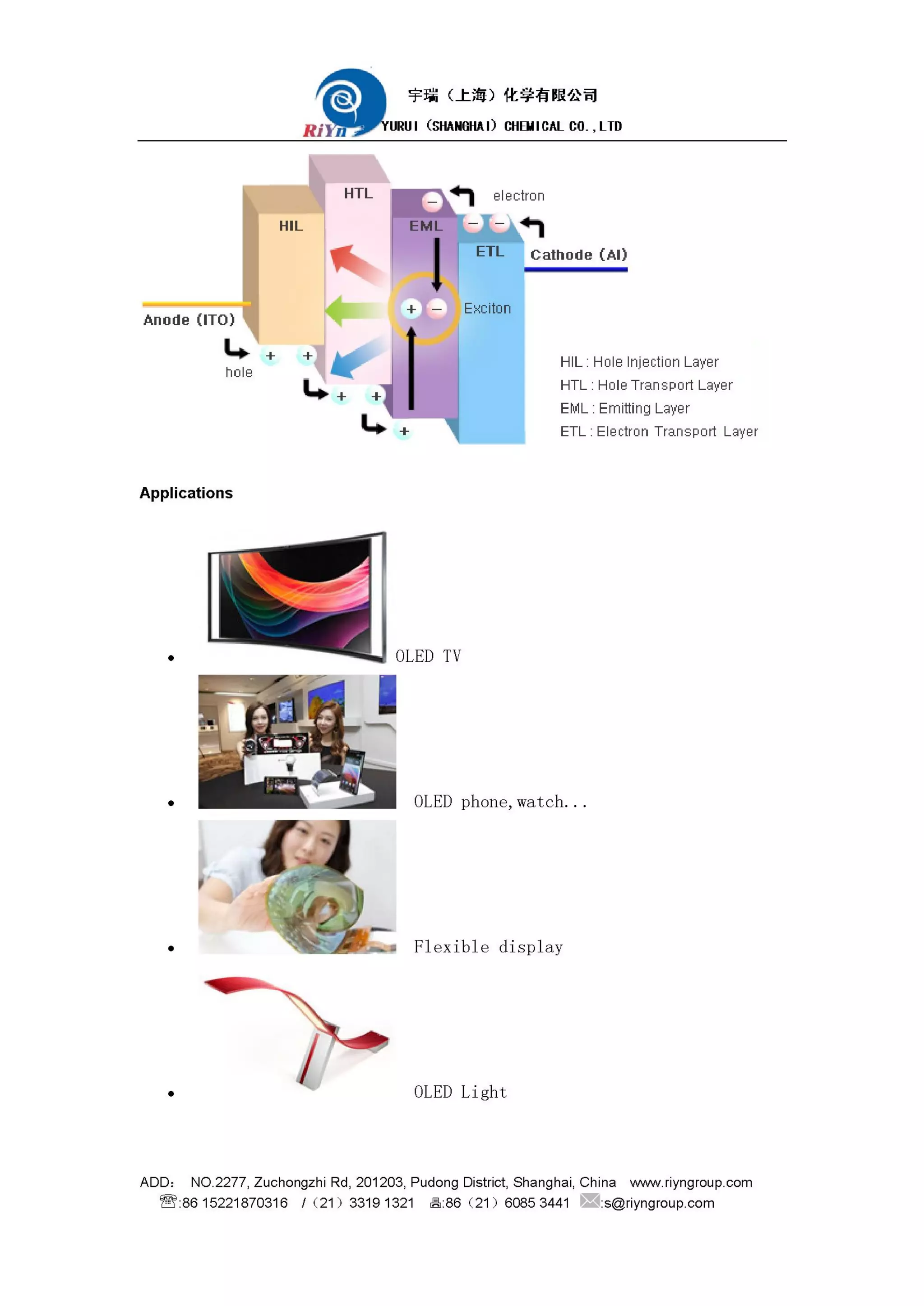 The introduction of oled material | PDF