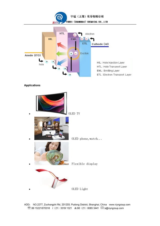 The introduction of oled material | PDF