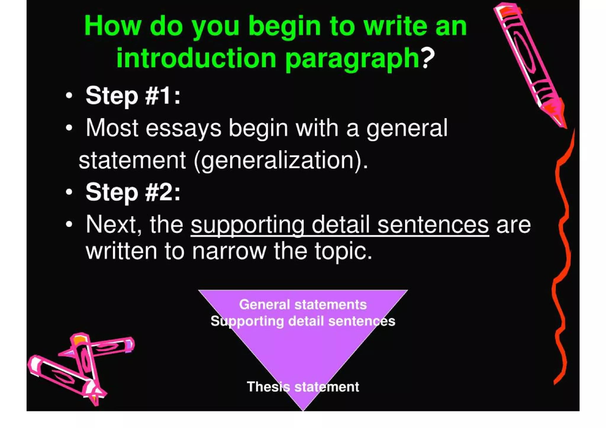 The Introduction Paragraph | PDF