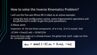 The inverse kinematics problem - Aiman Al-Allaq | PPTX