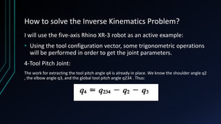 The inverse kinematics problem - Aiman Al-Allaq | PPTX