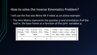 The inverse kinematics problem - Aiman Al-Allaq | PPTX