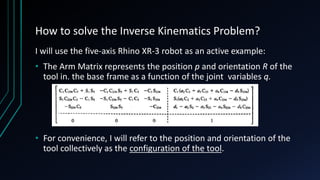 The inverse kinematics problem - Aiman Al-Allaq | PPTX
