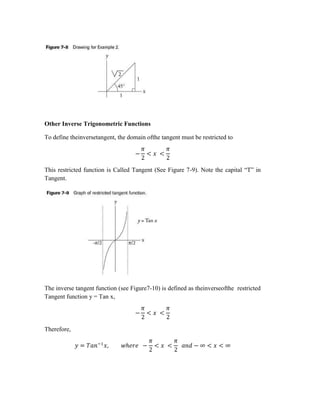 The inverse trigonometric functions | DOCX