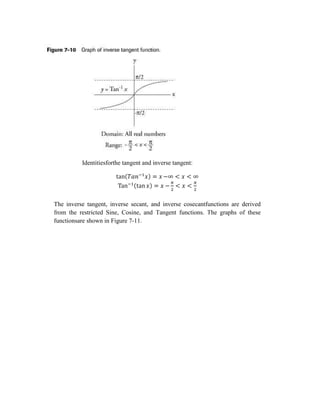 The inverse trigonometric functions | DOCX