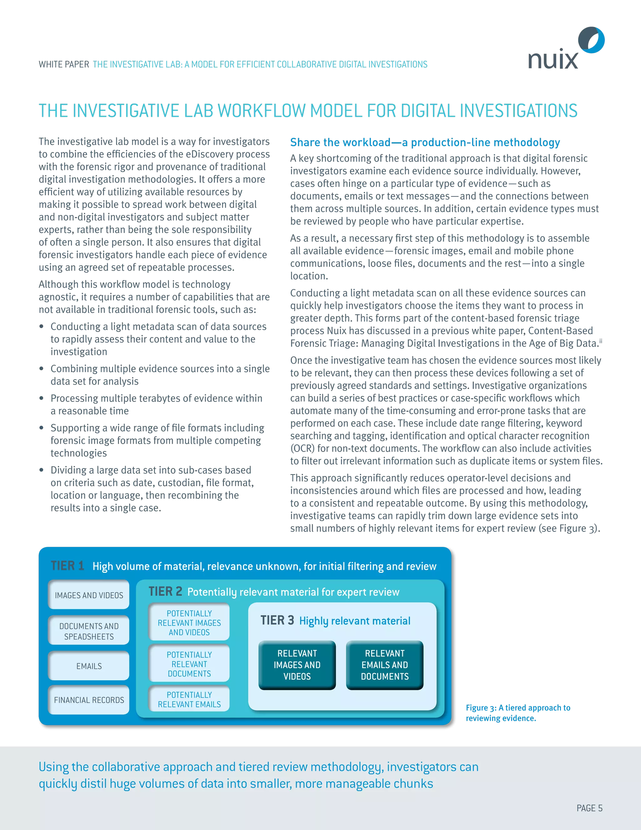 The Investigative Lab - Nuix | PDF