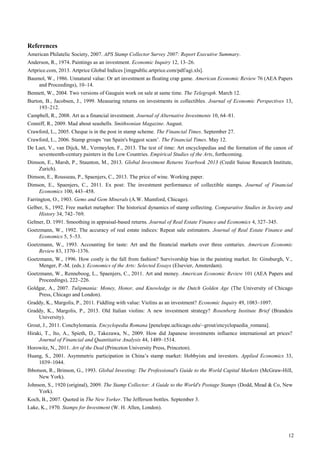 The investment performance of emotional assets | PPT