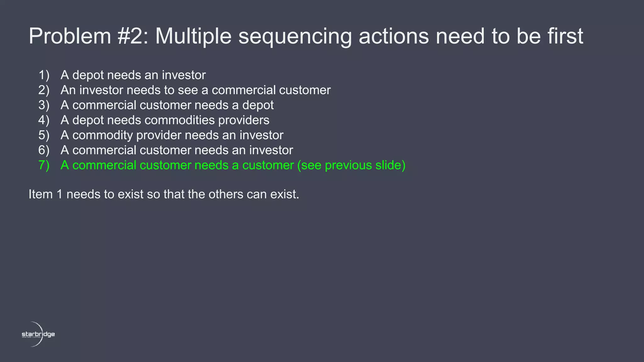 The Investor Perspective - Chickens and Eggs | PPT