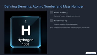 The Invisible Bricks- Exploring the Atom's Structure-1.pptx