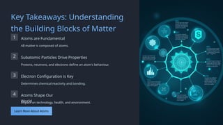 The Invisible Bricks- Exploring the Atom's Structure-1.pptx