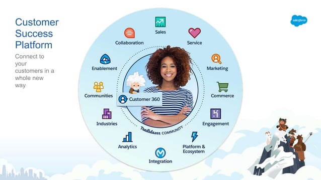 The invisible elephant in PwC | PPT