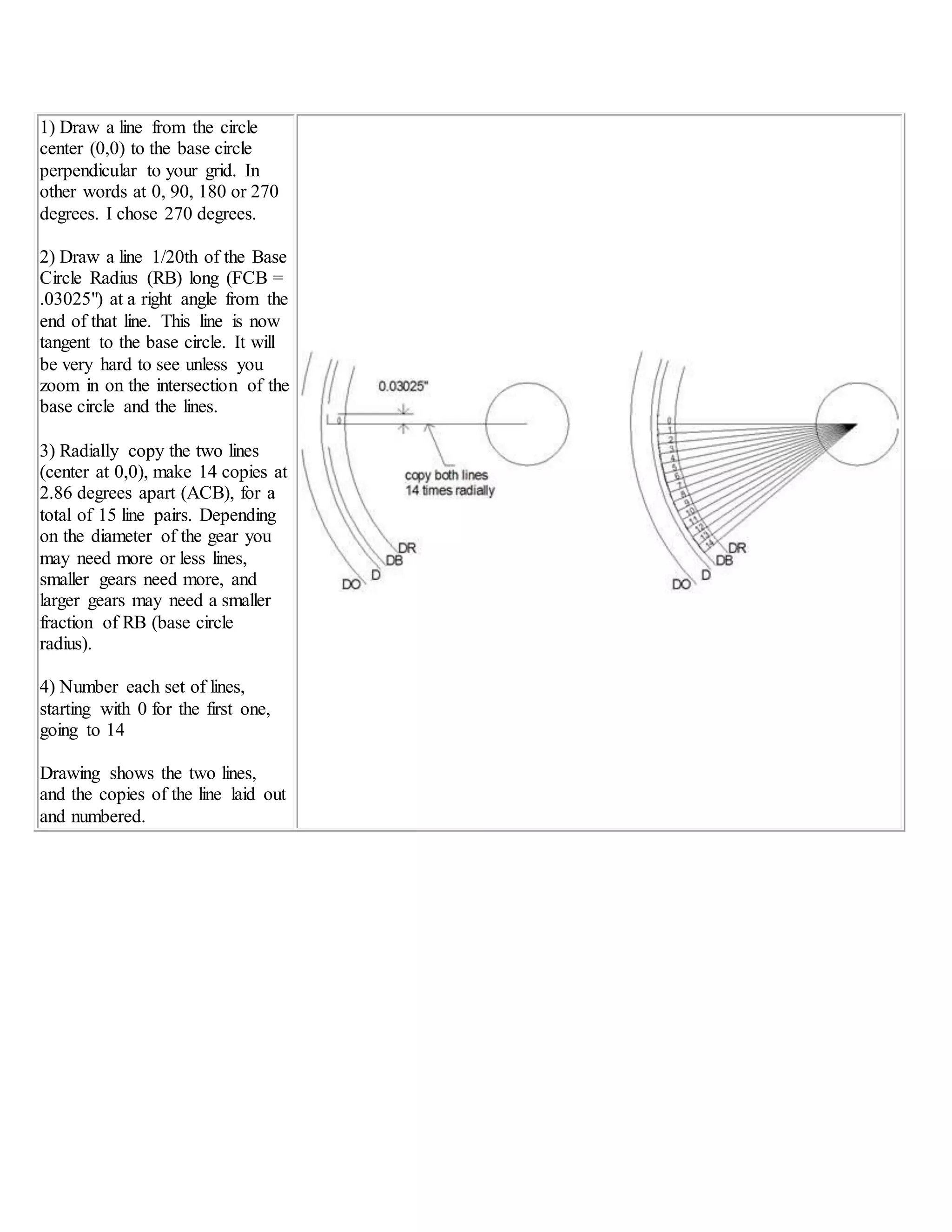 Involute curve in AutoCad | DOCX