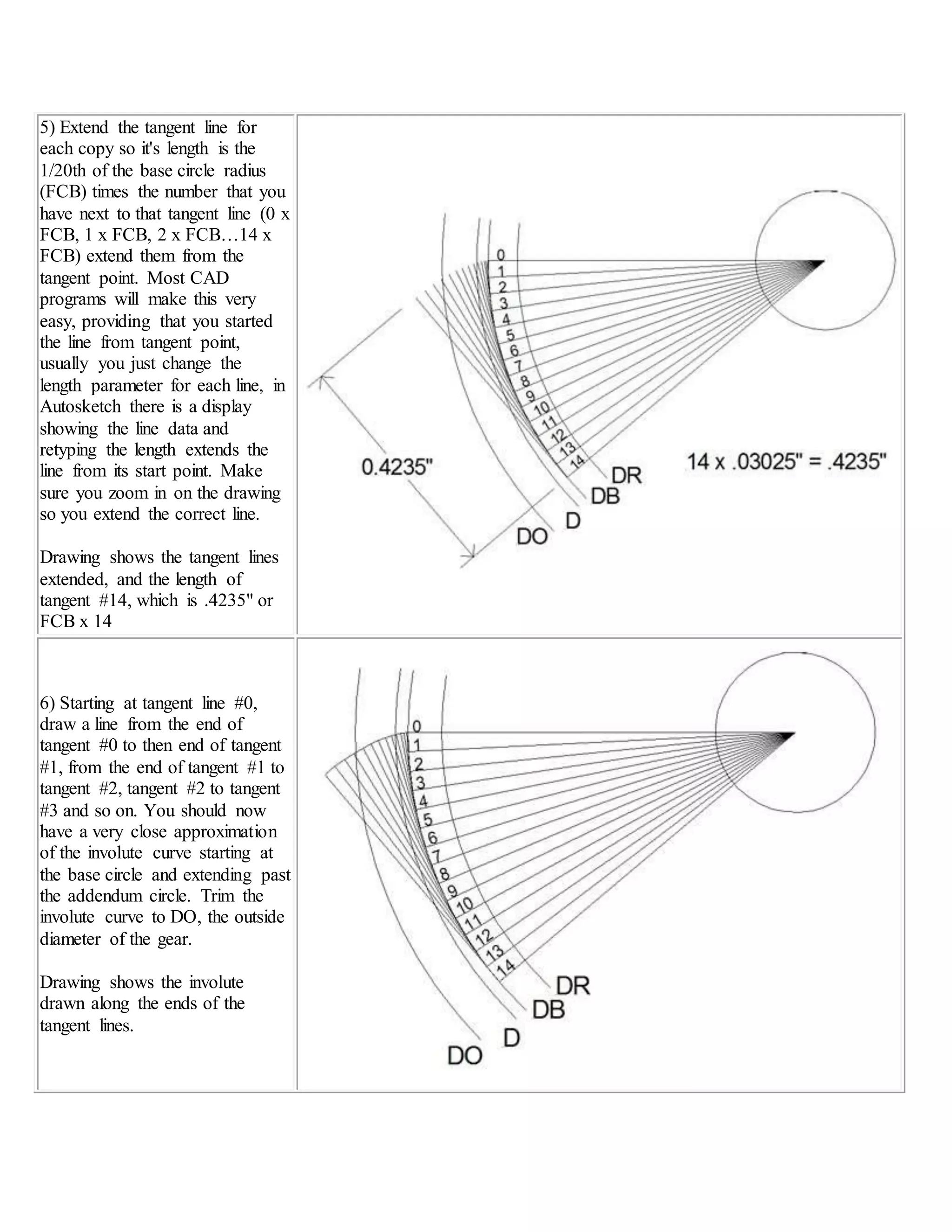 Involute curve in AutoCad | DOCX