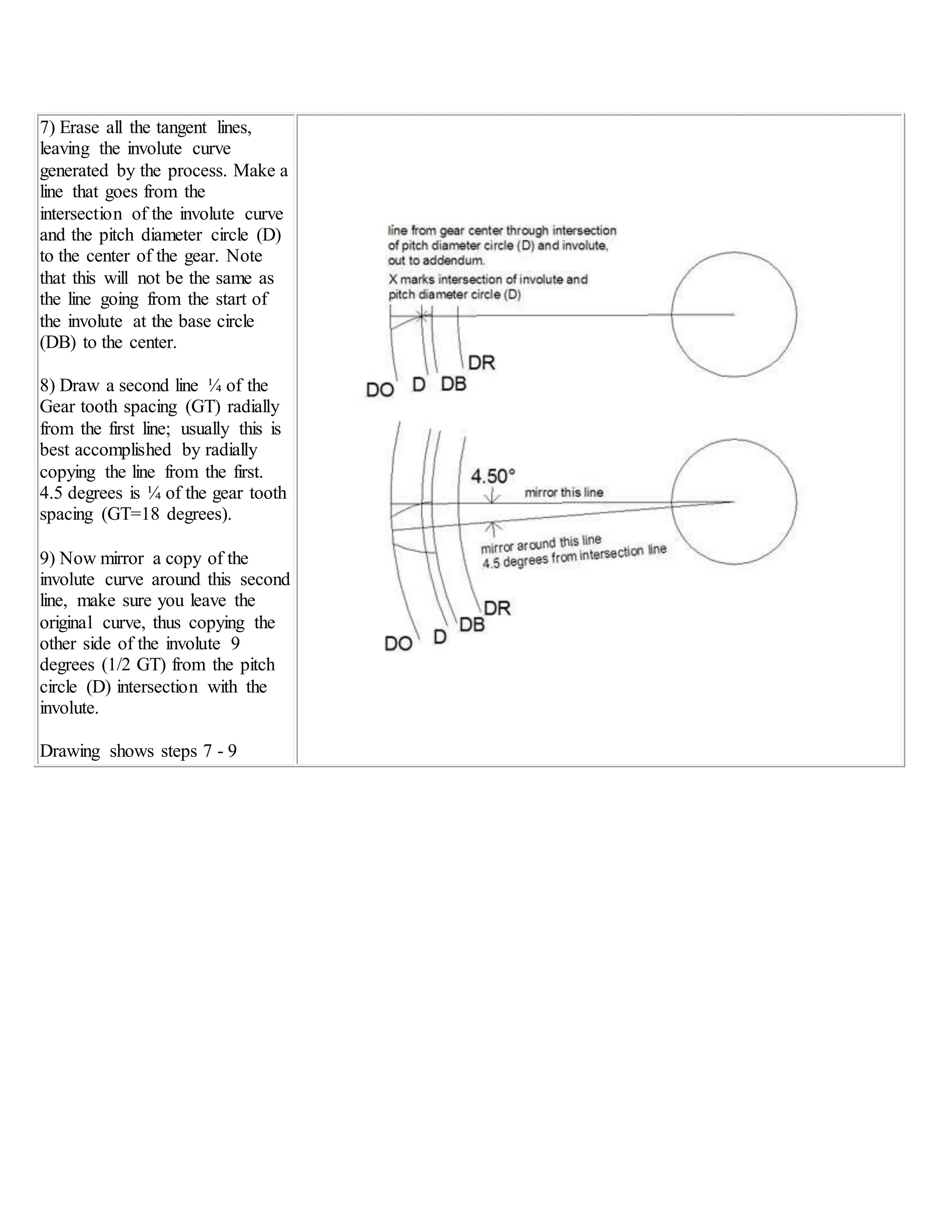 Involute curve in AutoCad | DOCX