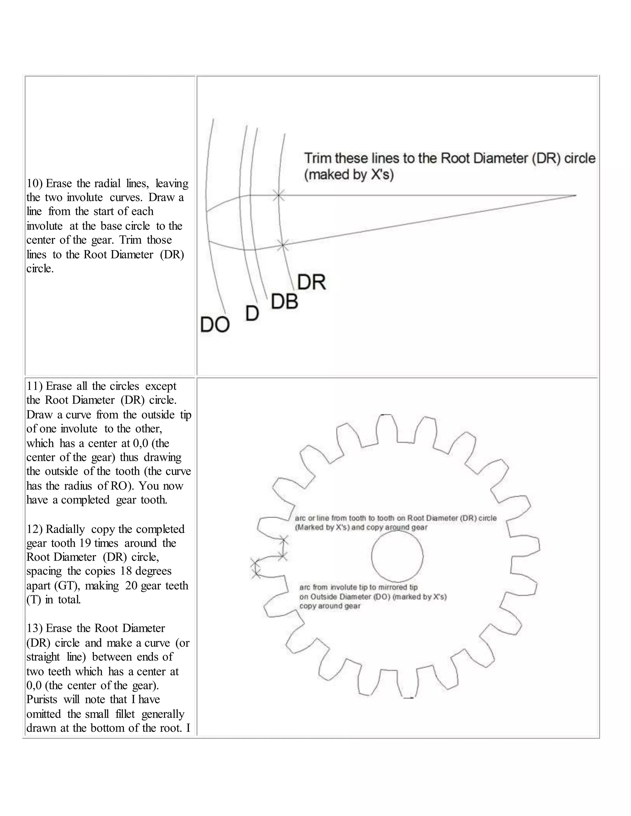 Involute curve in AutoCad | DOCX