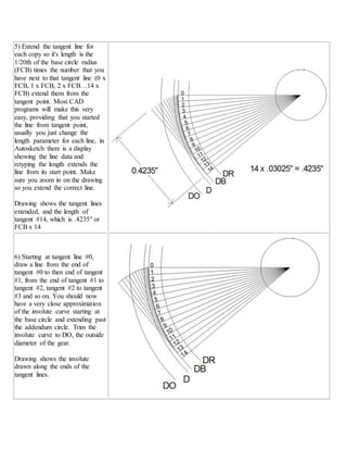 Involute curve in AutoCad | DOCX