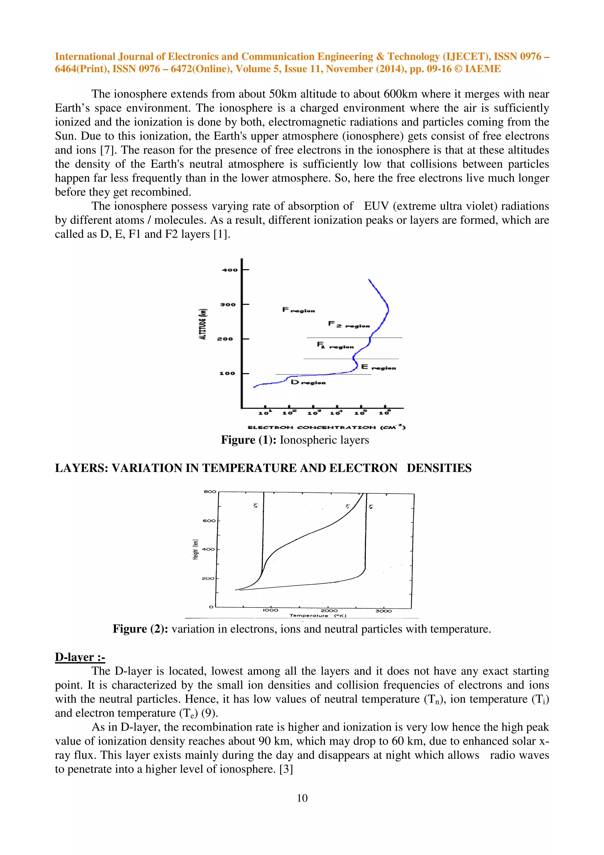 The ionosphere and radio propagation | PDF
