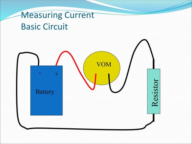 The iot academy_embeddedsystems_training_basicelectronicspart1 | PDF