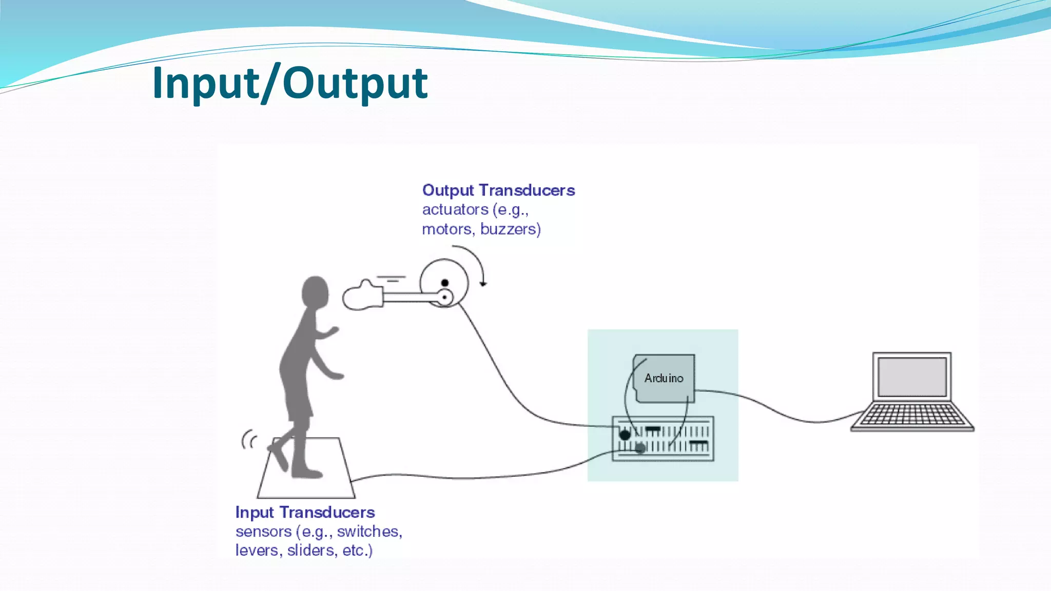 The Iot Academyembeddedsystemstrainingbasicselectronicspart2 Pdf