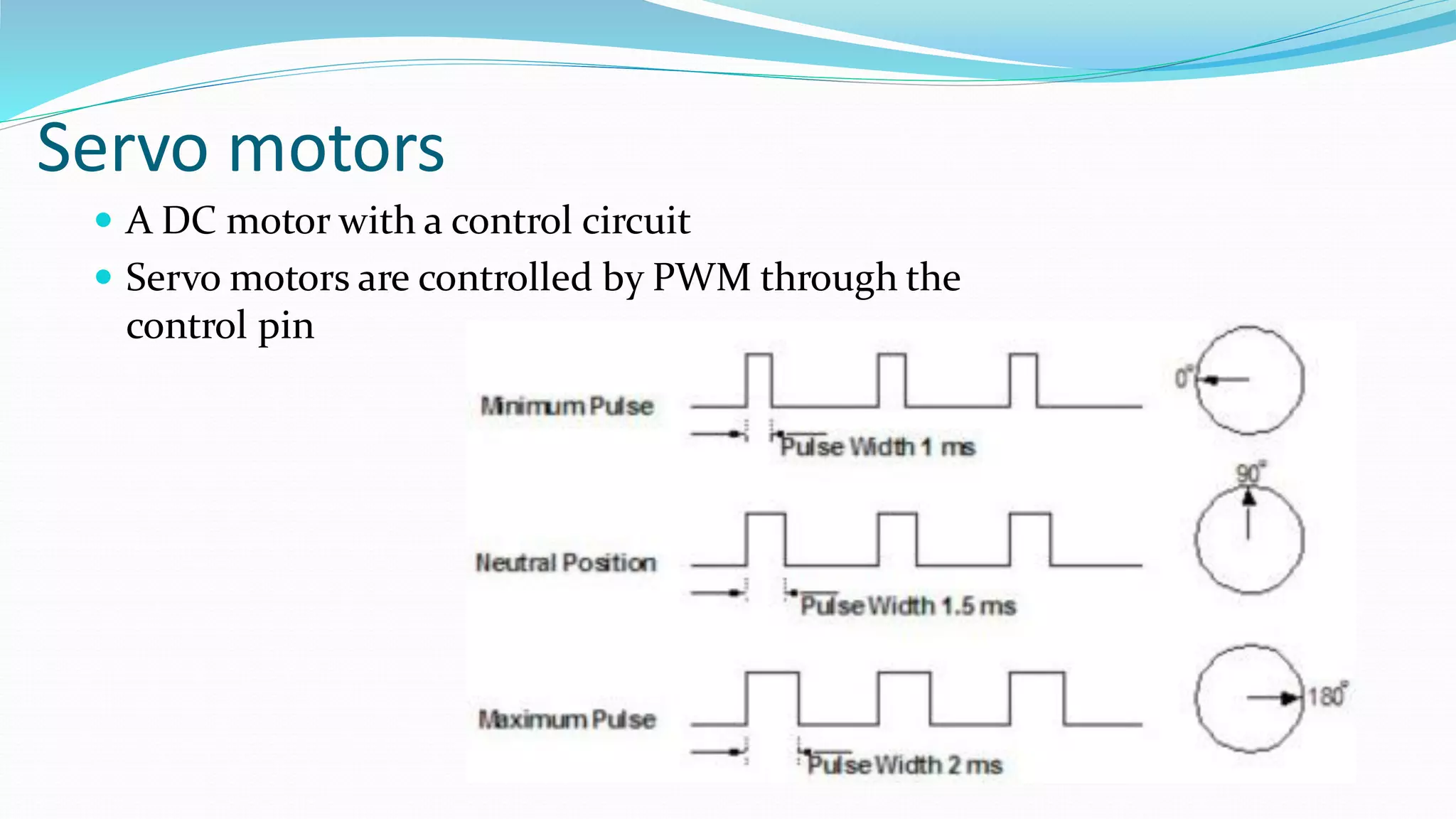 The Iot Academyembeddedsystemstrainingbasicselectronicspart2 Ppt