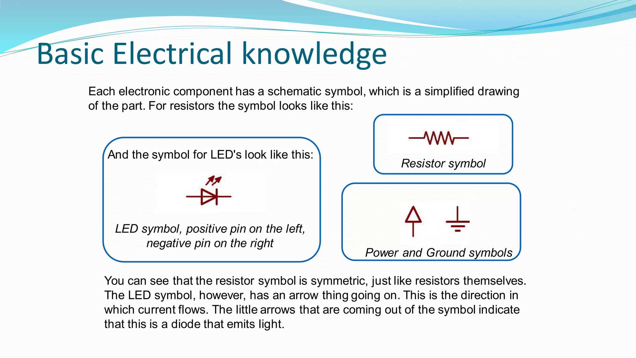 The Iot Academyembeddedsystemstrainingbasicselectronicspart2 Ppt